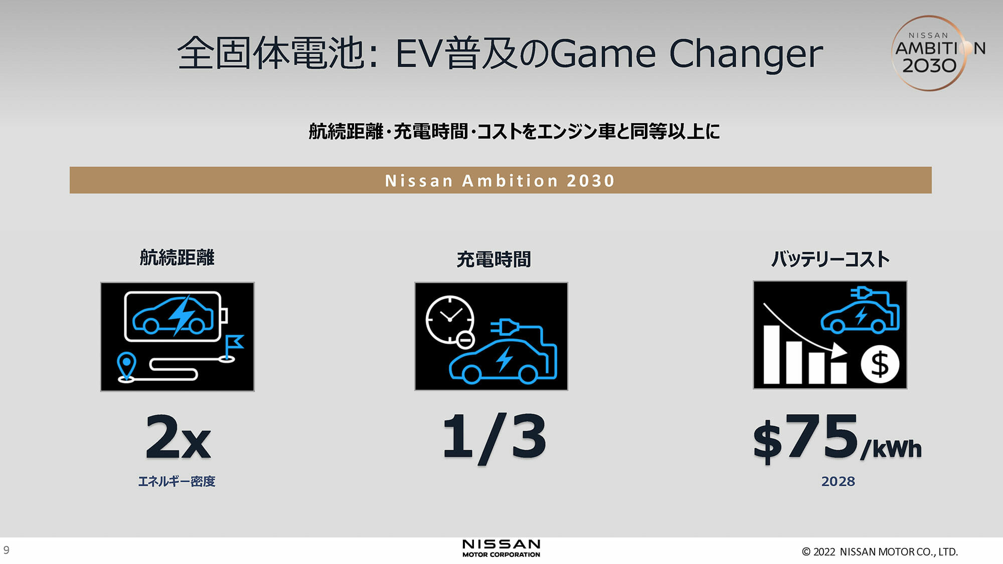 日産が開催したEV用「全固体電池」技術説明セミナーのポイントとは - 電気自動車ニュース - EVsmart Park