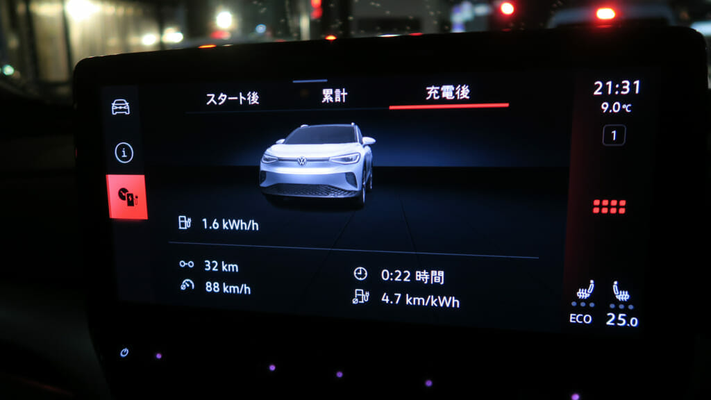 フォルクスワーゲン『ID.4』長距離試乗〜初冬の走りでヒートポンプ非搭載の実感は？ | EVsmartブログ