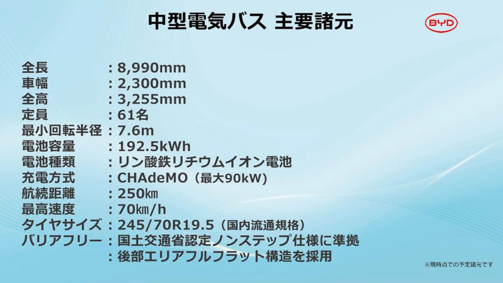 BYDが中型電気バス『J7』発売〜フルラインナップで公共交通のEV化を推進 | EVsmartブログ