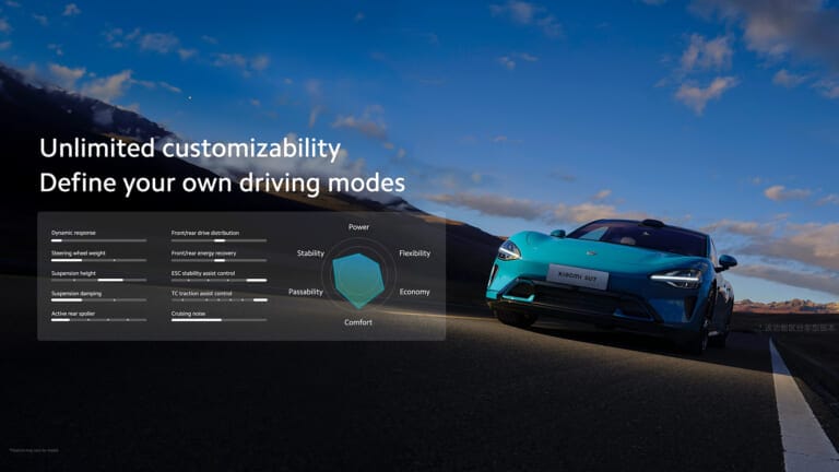 発売開始27分で5万台受注【シャオミ『SU7』の衝撃】実力のポイントを徹底解説 | EVsmartブログ