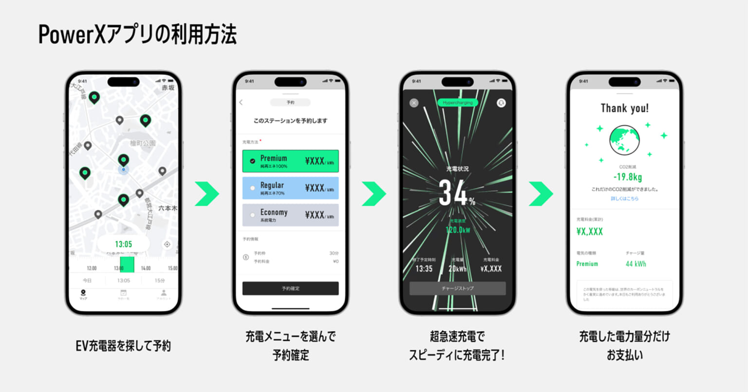 「道の駅にEV用超急速充電器」第一弾は当面無料〜「道の駅しょうなん」で開所式 | EVsmartブログ