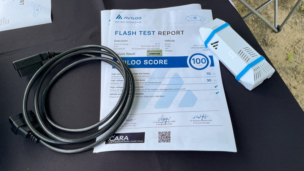 中古EVは宝くじ？ 「アビロー」のバッテリー診断システムによるSOH評価の大切さとは？ | EVsmartブログ