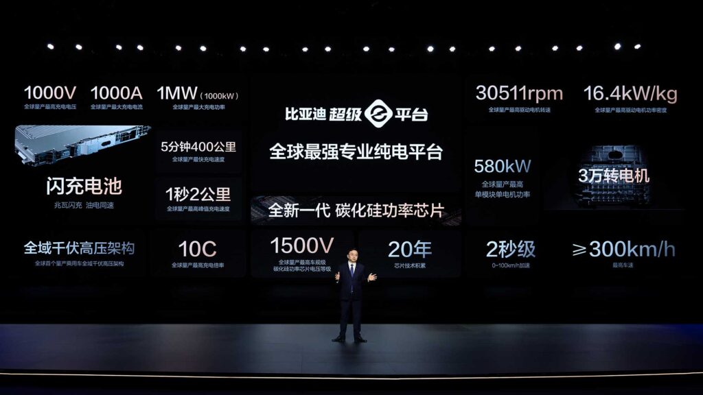 EVがエンジン車を超える日への大きな一歩／BYDが「スーパーeプラットフォーム」を発表 | EVsmartブログ