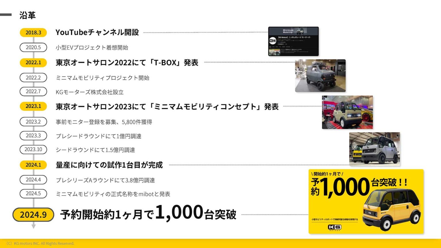 KGモーターズのパーソナルEV『mibot』先行試乗／販売開始へ着々と前進中 | EVsmartブログ
