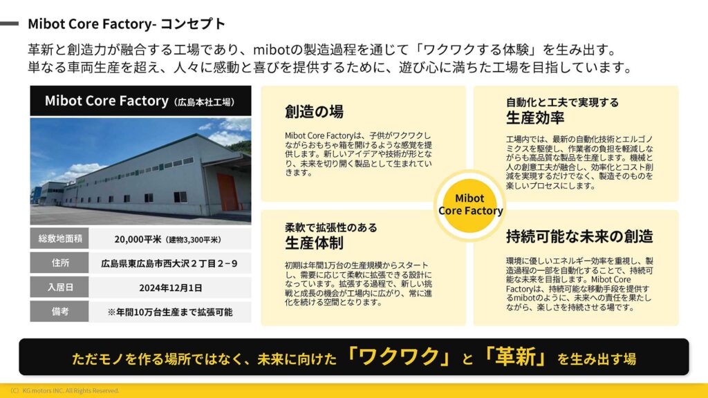KGモーターズのパーソナルEV『mibot』先行試乗／販売開始へ着々と前進中 | EVsmartブログ