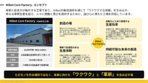 KGモーターズのパーソナルEV『mibot』先行試乗／販売開始へ着々と前進中 | EVsmartブログ