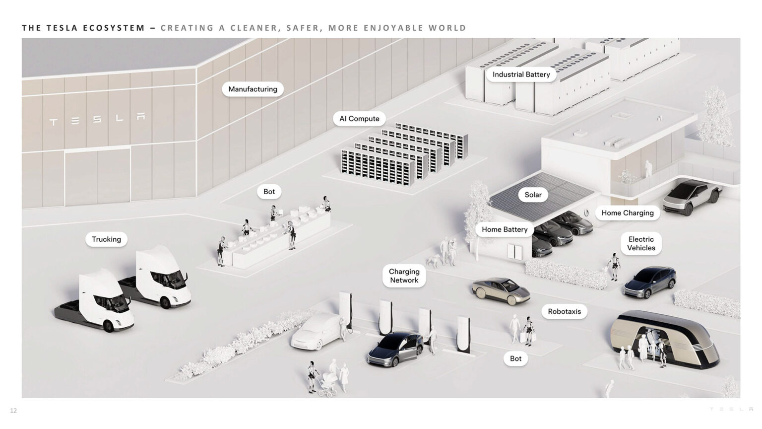 テスラが新型「チャデモアダプター」開発を明示／モデルYとモデル3で金利0％キャンペーン開始 | EVsmartブログ